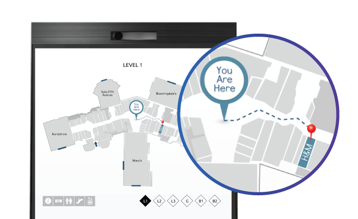 Digital Signage for Shopping Malls