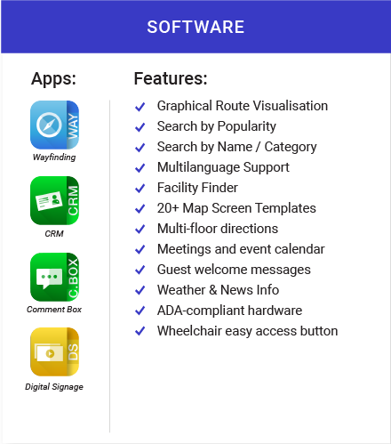 Interactive Wayfinding Kiosk — Magic Mirror