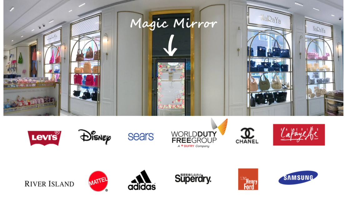 #147: Our Client Stories: Retail Stores - Magic Mirror Blog